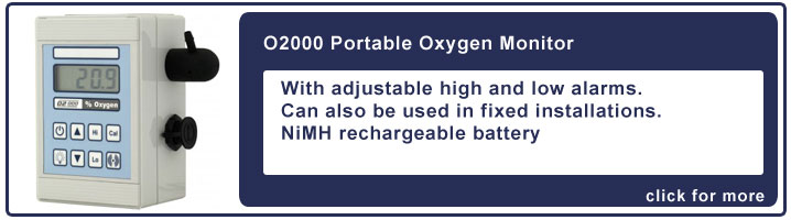 Oxygen Analysers O2 Oxygen Analyzers « SAT Systems Ltd. Manufacture Gas ...