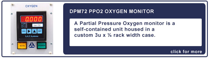Oxygen Monitoring « SAT Systems Ltd. Manufacture Gas Analysis Equipment ...