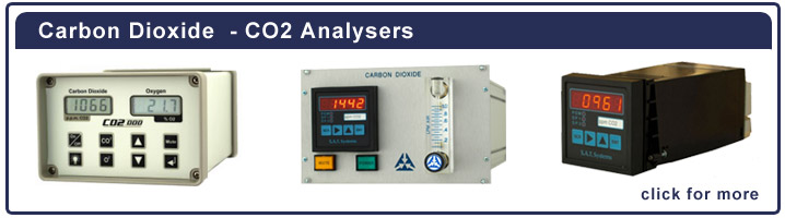 Gas Analysis O2 CO2 CO « SAT Systems Ltd. Manufacture Gas Analysis ...