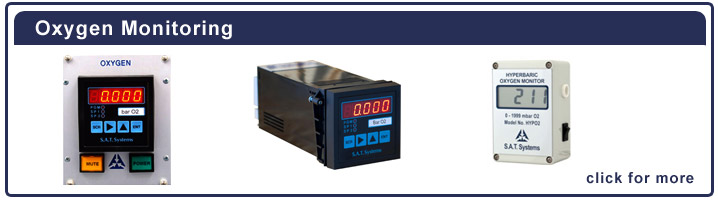 Monitoring and Control of Gas « SAT Systems Ltd. Manufacture Gas ...