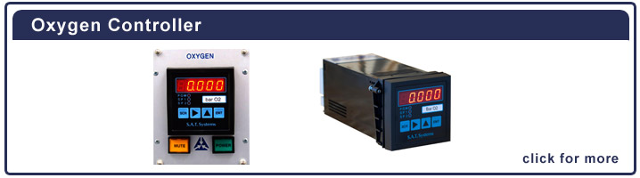 Monitoring and Control of Gas « SAT Systems Ltd. Manufacture Gas ...