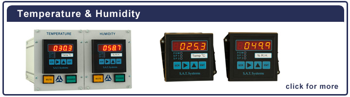 Monitoring and Control of Gas « SAT Systems Ltd. Manufacture Gas ...
