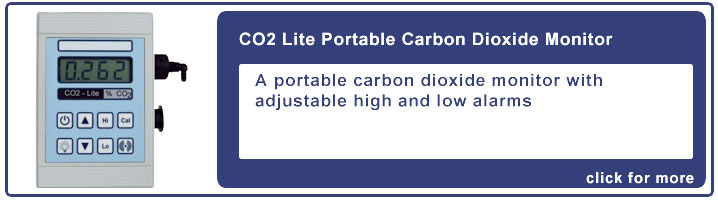 Carbon Dioxide Analysers « SAT Systems Ltd. Manufacture Gas Analysis ...