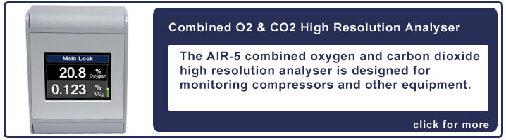 Oxygen Analysers O2 Oxygen Analyzers « SAT Systems Ltd. Manufacture Gas ...
