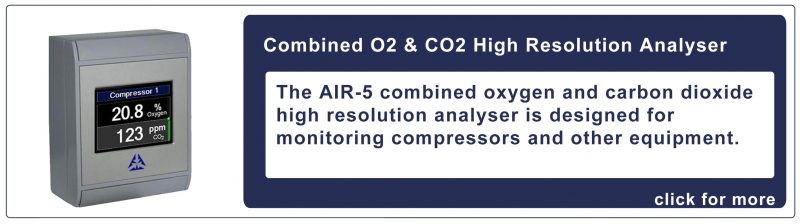 Oxygen Analysers O2 Oxygen Analyzers « SAT Systems Ltd. Manufacture Gas ...