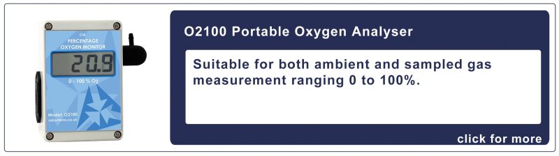 Oxygen Analysers O2 Oxygen Analyzers « SAT Systems Ltd. Manufacture Gas ...