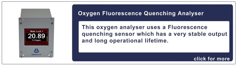 Oxygen Analysers O2 Oxygen Analyzers « SAT Systems Ltd. Manufacture Gas ...