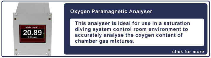 Oxygen Analysers O2 Oxygen Analyzers « SAT Systems Ltd. Manufacture Gas ...