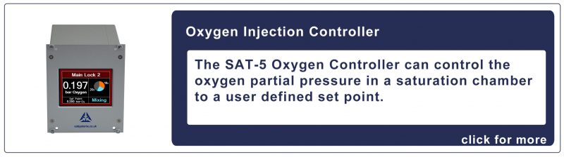 O2 Injection | Oxygen Control « SAT Systems Ltd. Manufacture Gas ...